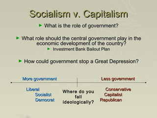 The gilded age | PPT | Business | Business and Finance