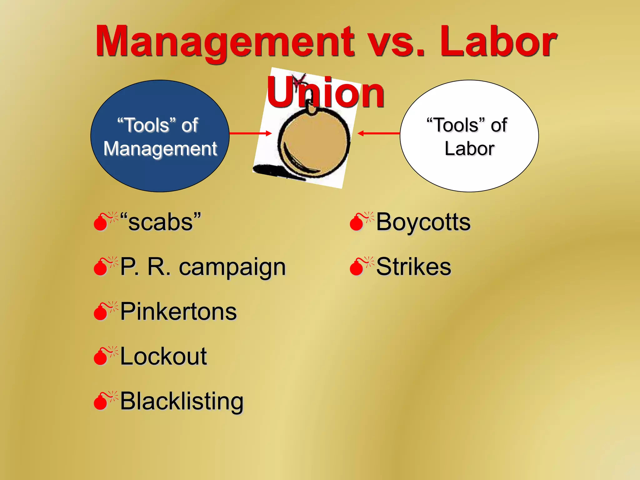 The gilded age capital vs labor | PPTX