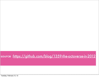 GitHub Notable OSS Project | PPT