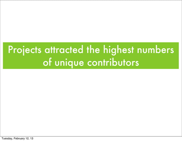 GitHub Notable OSS Project | PPT