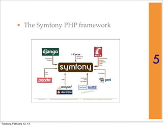 GitHub Notable OSS Project | PPT