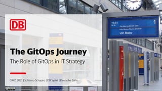 The GitOps Journey - GitOpsCon EU 2021 - Schlomo Schapiro | PPT