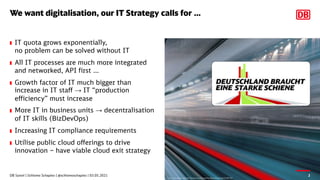 The GitOps Journey - GitOpsCon EU 2021 - Schlomo Schapiro | PPT