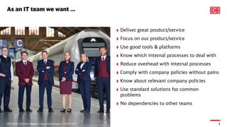 The GitOps Journey - GitOpsCon EU 2021 - Schlomo Schapiro | PPT