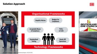 The GitOps Journey - GitOpsCon EU 2021 - Schlomo Schapiro | PPT