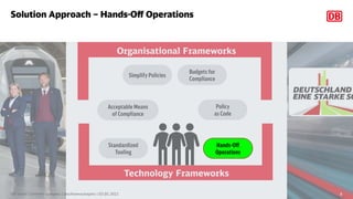 The GitOps Journey - GitOpsCon EU 2021 - Schlomo Schapiro | PPT