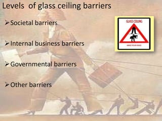 Corporate Glass Ceiling Effect | PPTX