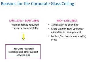 Corporate Glass Ceiling Effect | PPTX