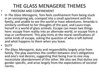 THE GLASS MENAGERIE by Nirmala Dhami | PPTX