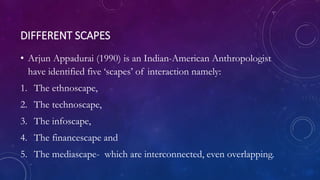 The Global and Local in International Communication.pptx