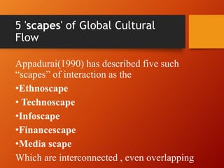 The Global and the Local in International Communications | PPTX