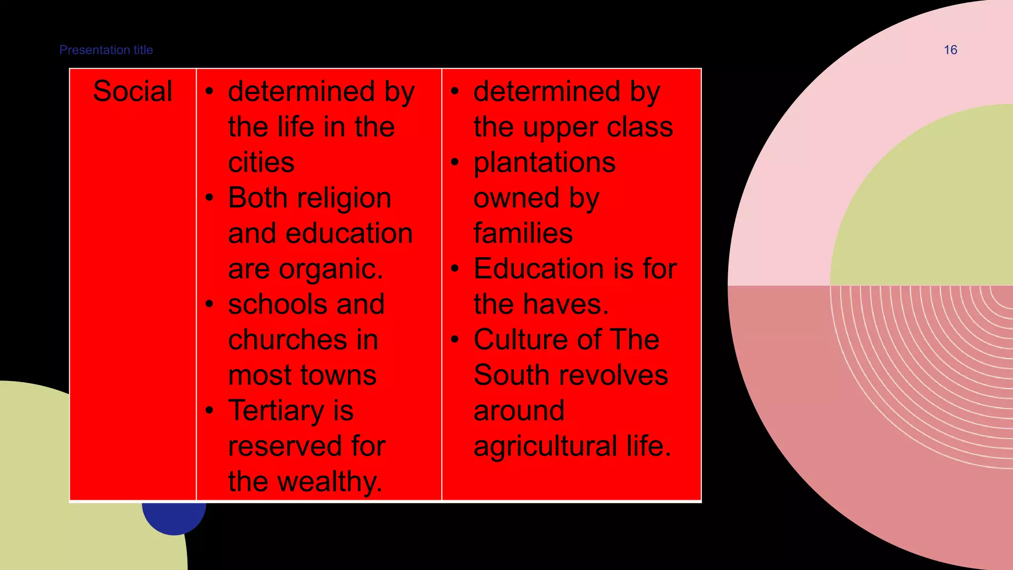 The Global Divide.pptx