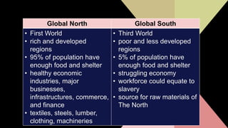 The Global Divide.pptx