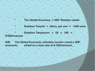 The global economic wheel 1 | PPTX