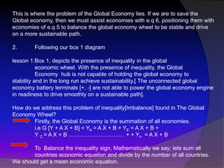 The global economic wheel 1 | PPTX | Financial Industry | Industries