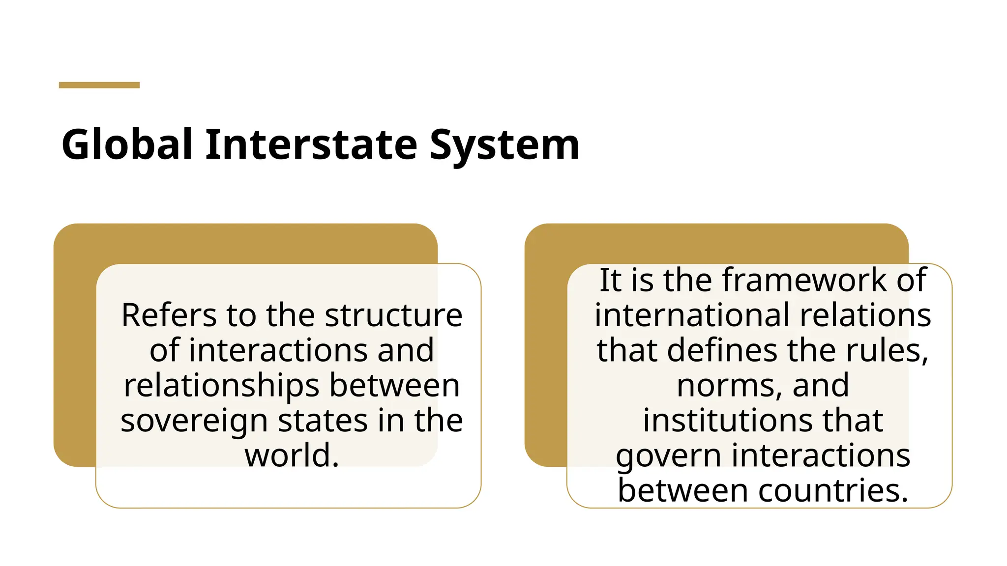 The Global Interstate System.pptxamberre | PPTX