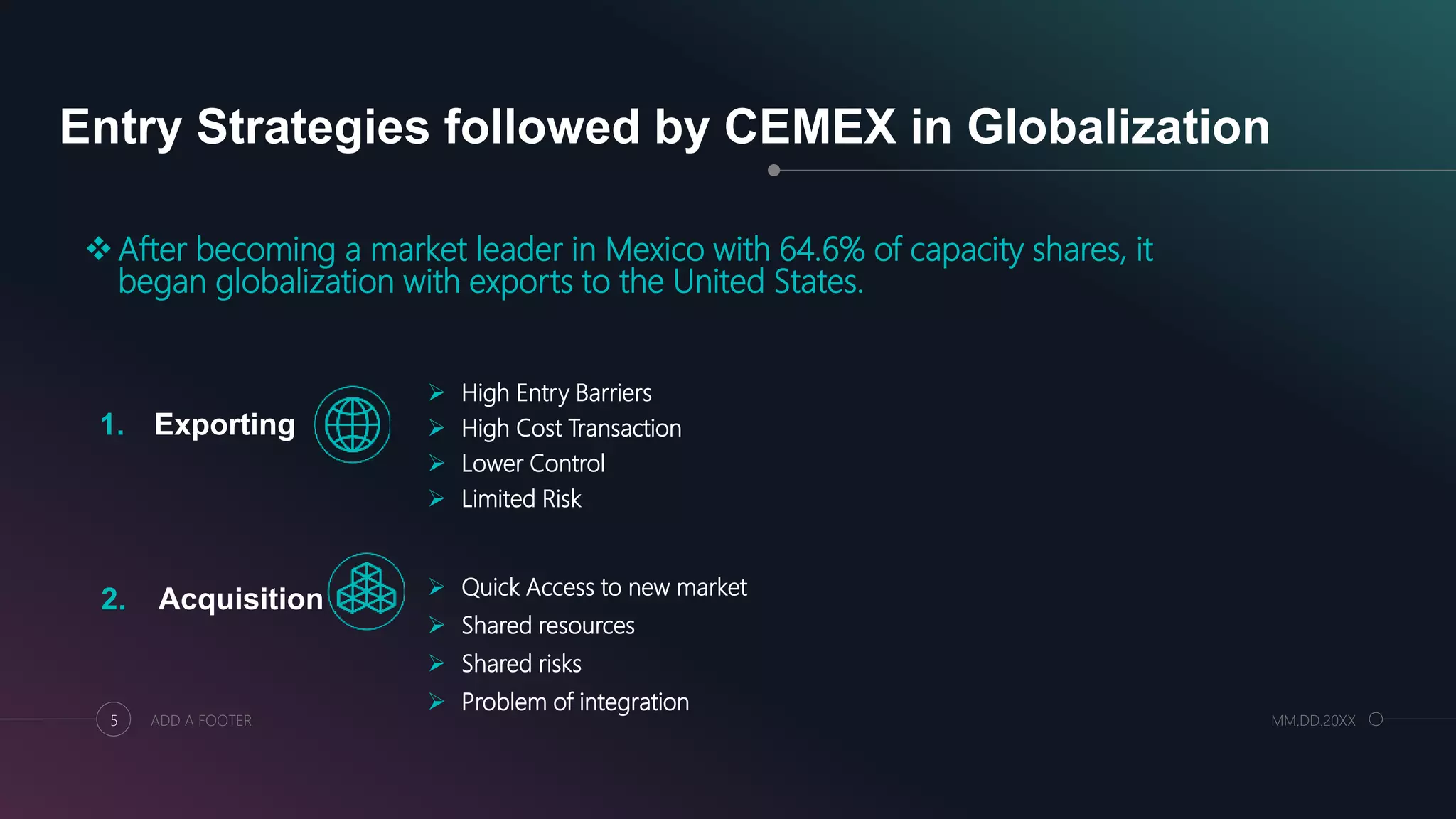 The globalization of cemex. | PPTX