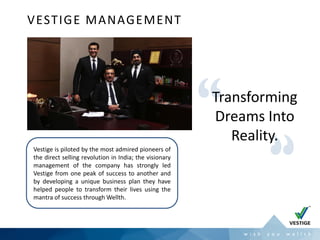 VESTIGE PLAN PRESENTATION | PDF