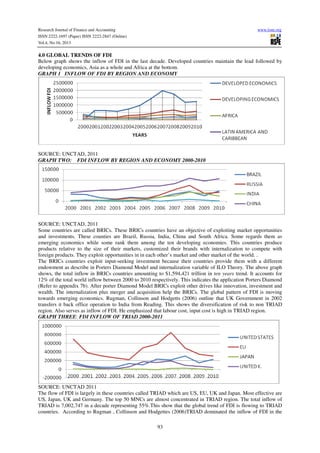 The global pattern of foreign direct investment in recent years | PDF