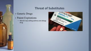 The Global Pharmaceutical Industry and key drivers | PPT