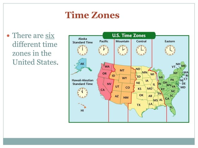 The Globe And It's Features