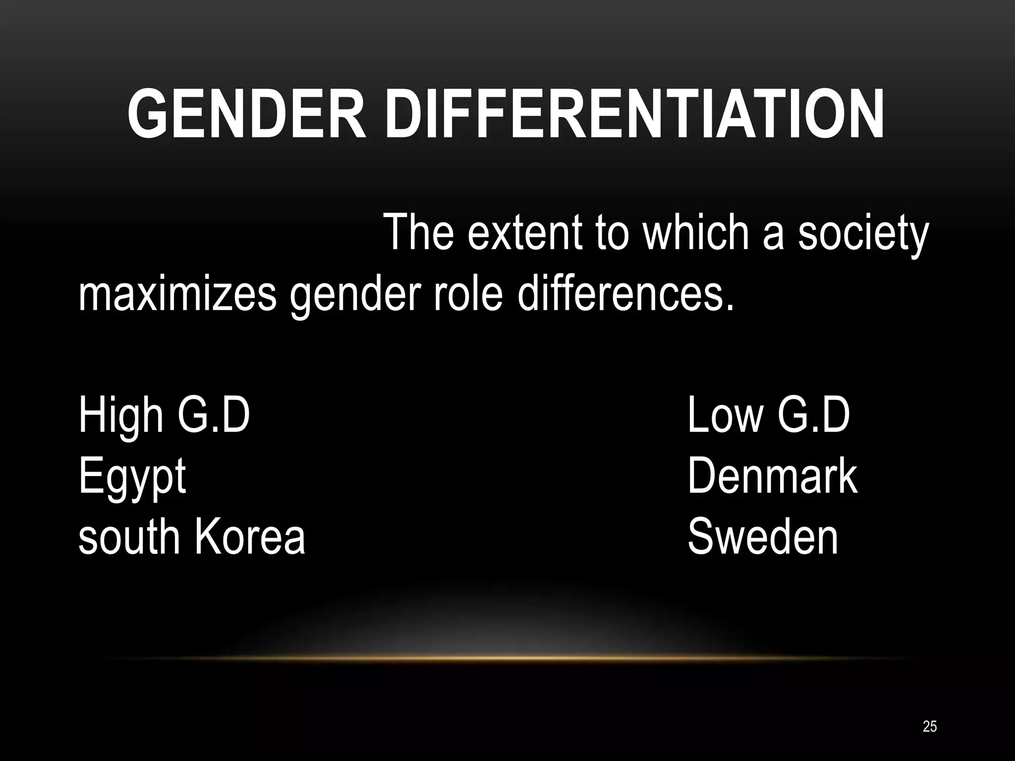 The globe framework for assessing culture | PPTX
