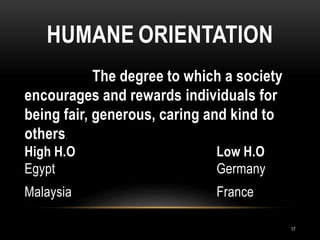 The globe framework for assessing culture | PPTX