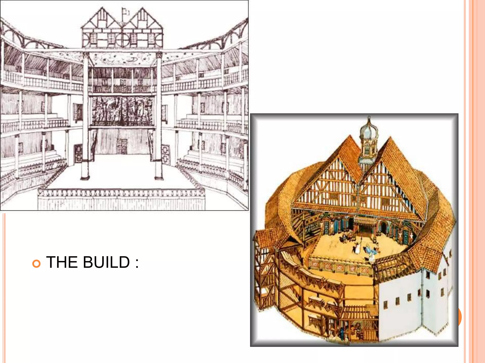 The globe theatre | PPTX