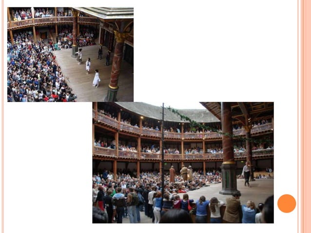 The globe theatre | PPTX