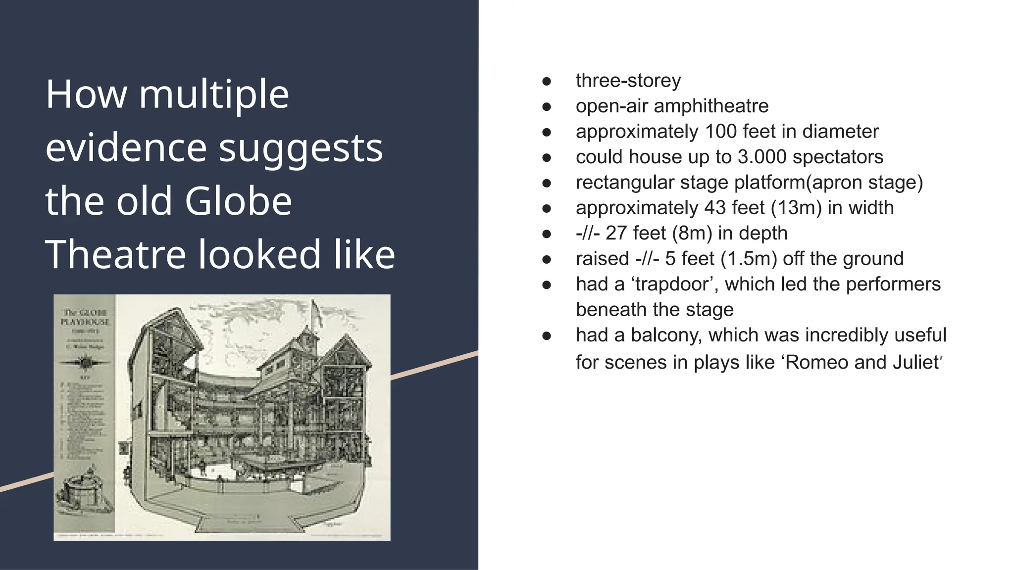 The Globe Theatre Literature [presentation | PPT