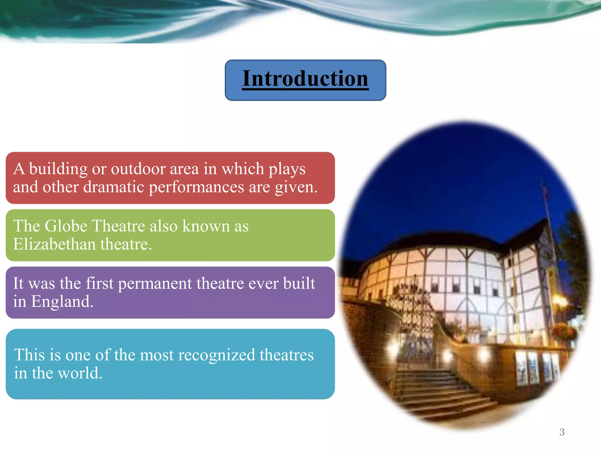 The Globe Theatre.pptx