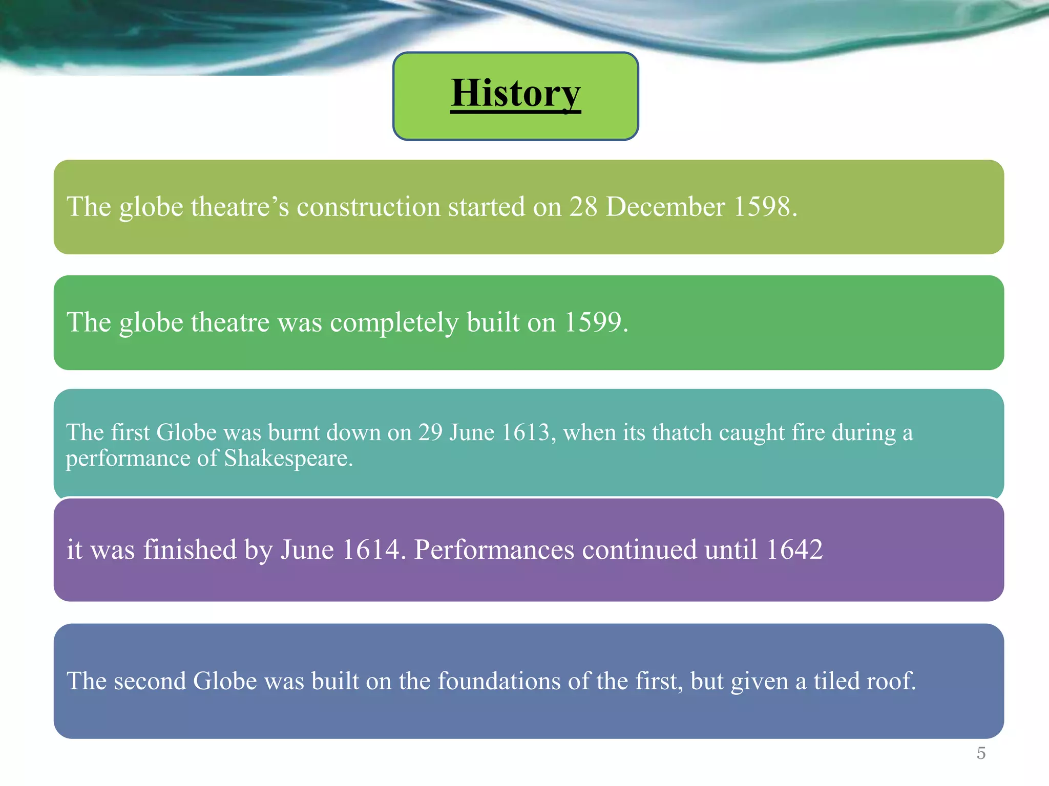 The Globe Theatre.pptx