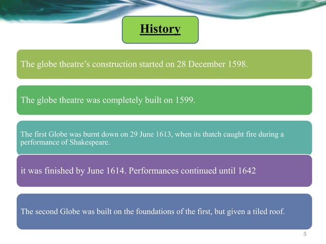 The Globe Theatre.pptx