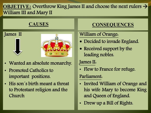 Glorious Revolution | PPT
