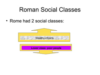 The glory of ancient rome | PPT