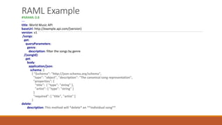 The glory of REST in Java: Spring HATEOAS, RAML, Temenos IRIS | PPTX