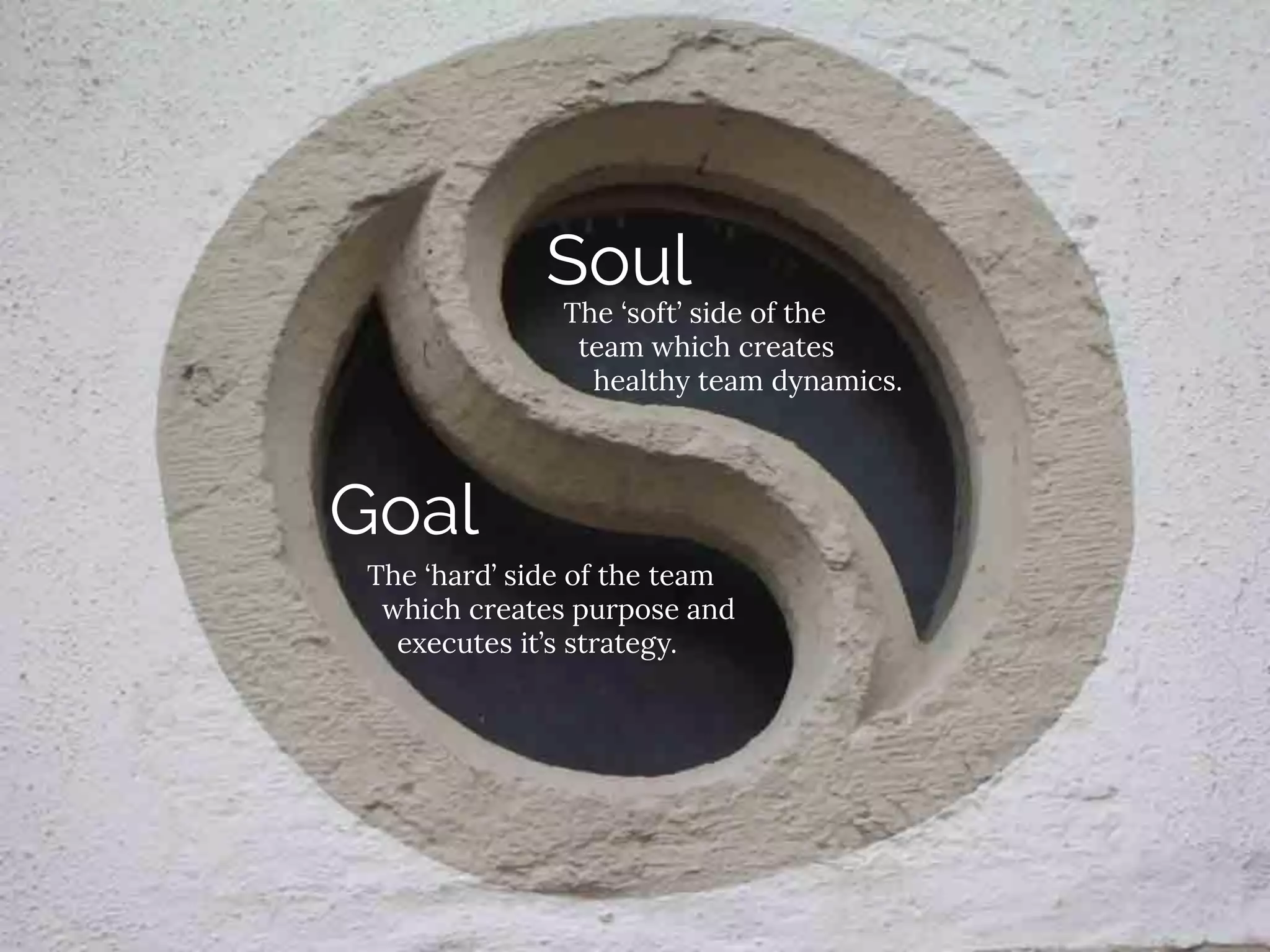 The Goal and Soul of Powerful Teams | PDF