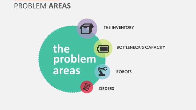 The Goal by Eliyahu M. Goldratt - A Book Review | PDF
