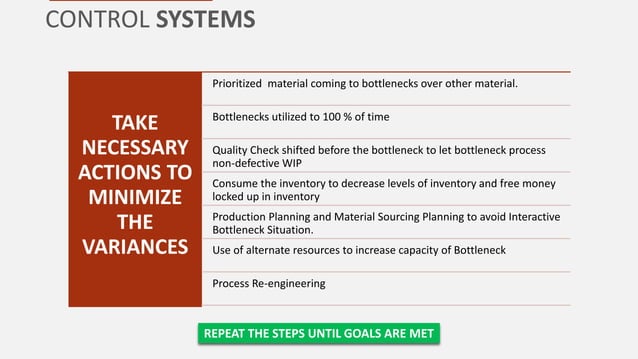 The Goal by Eliyahu M. Goldratt - A Book Review | PDF