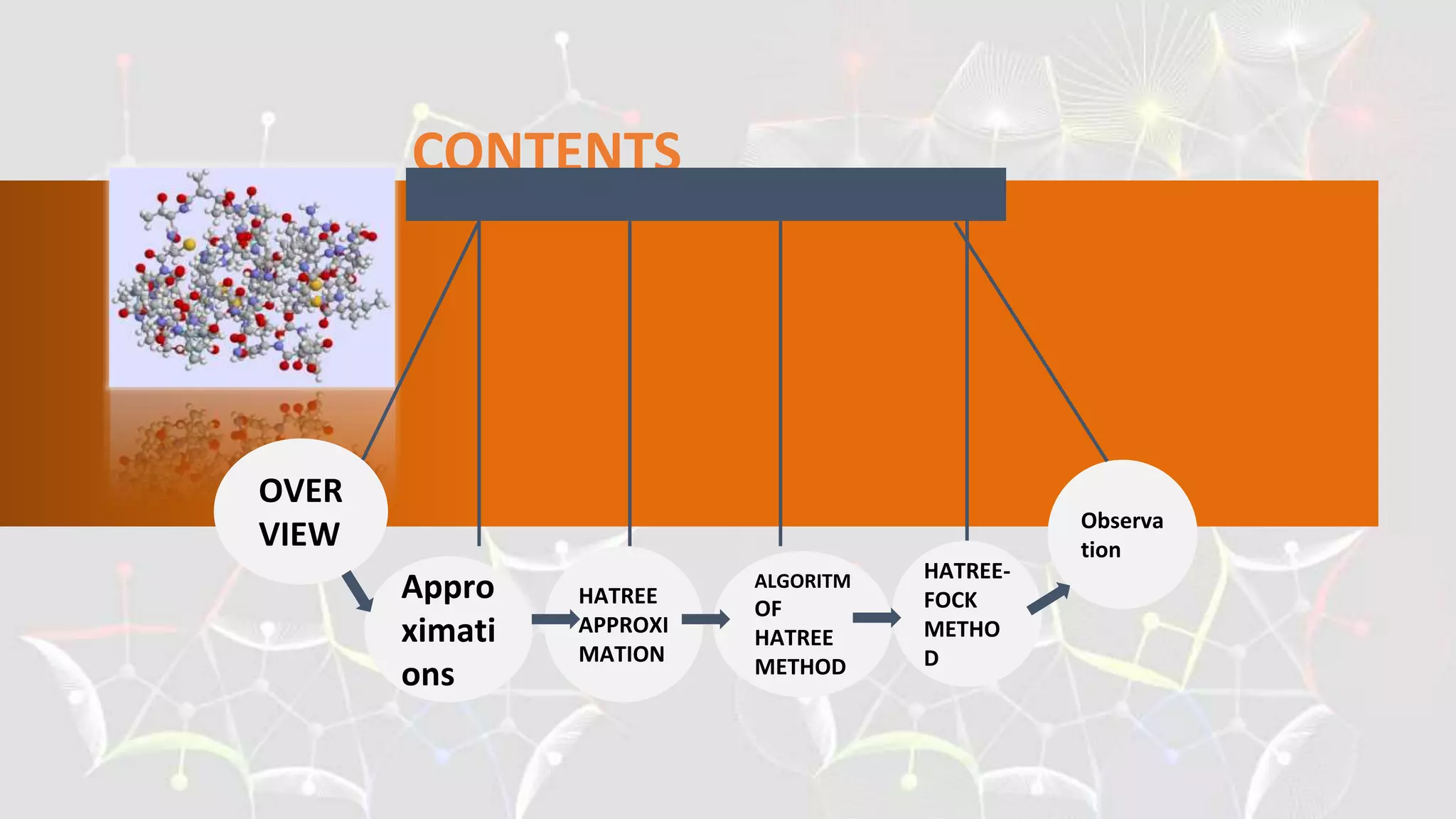THE HARTREE FOCK METHOD | PPTX