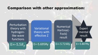 THE HARTREE FOCK METHOD | PPTX