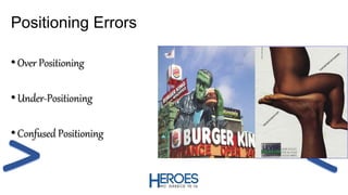 The God Father | PPT