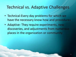 The Gods Of Enrollment Management With Clouds | PPTX | Executive ...