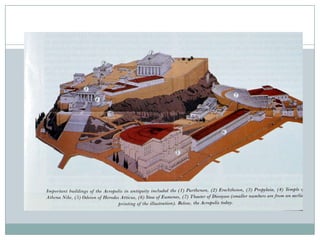 The golden age of athens | PPTX