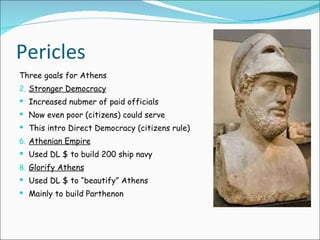 The Golden Age Of Athens (Uh I | PPT