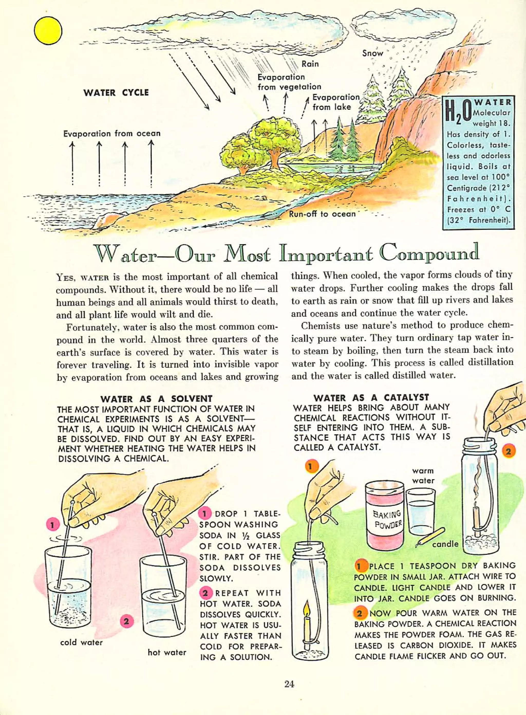 The Golden Book Of Chemistry Experiments | PDF