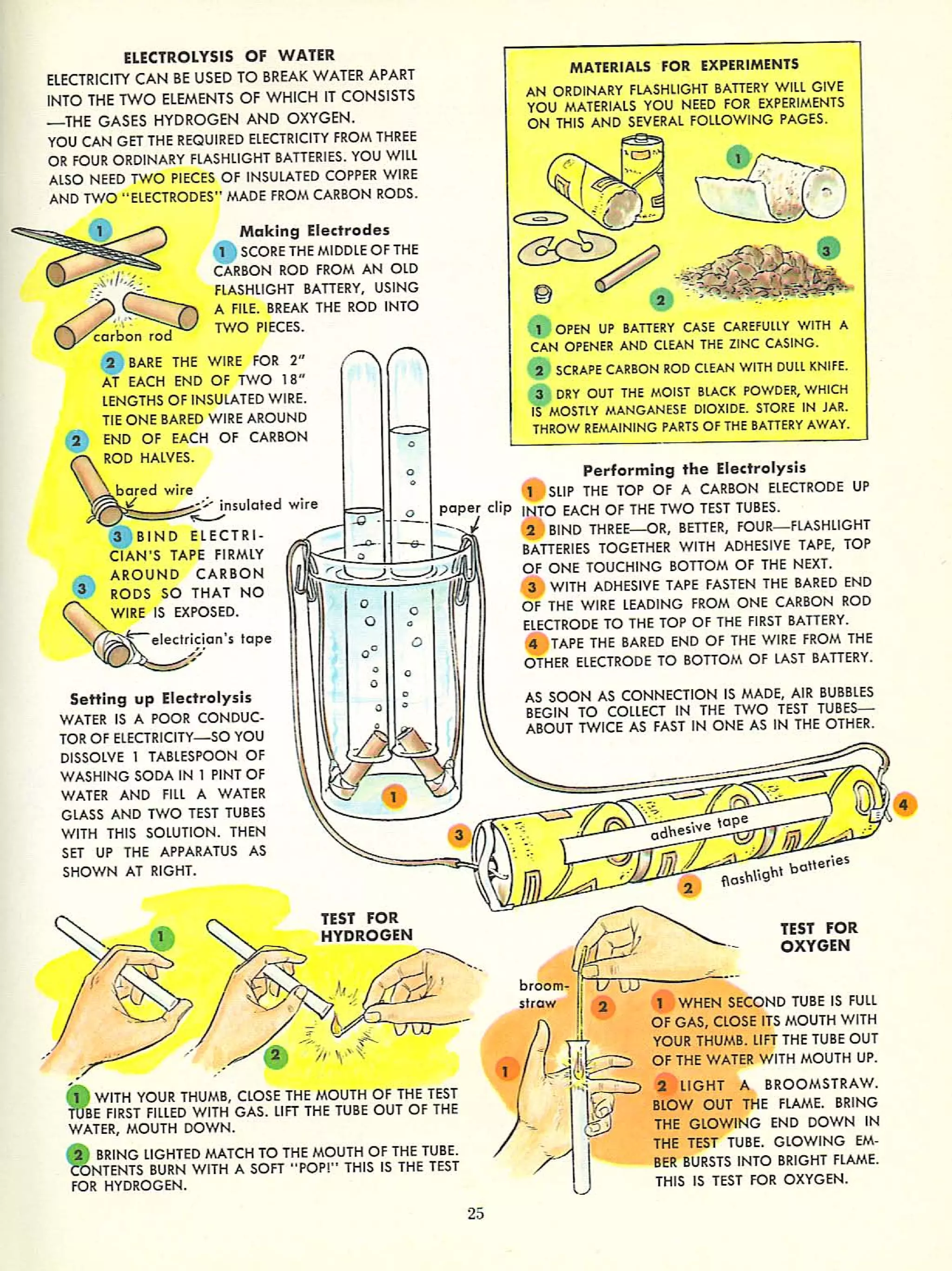 The Golden Book Of Chemistry Experiments | PDF