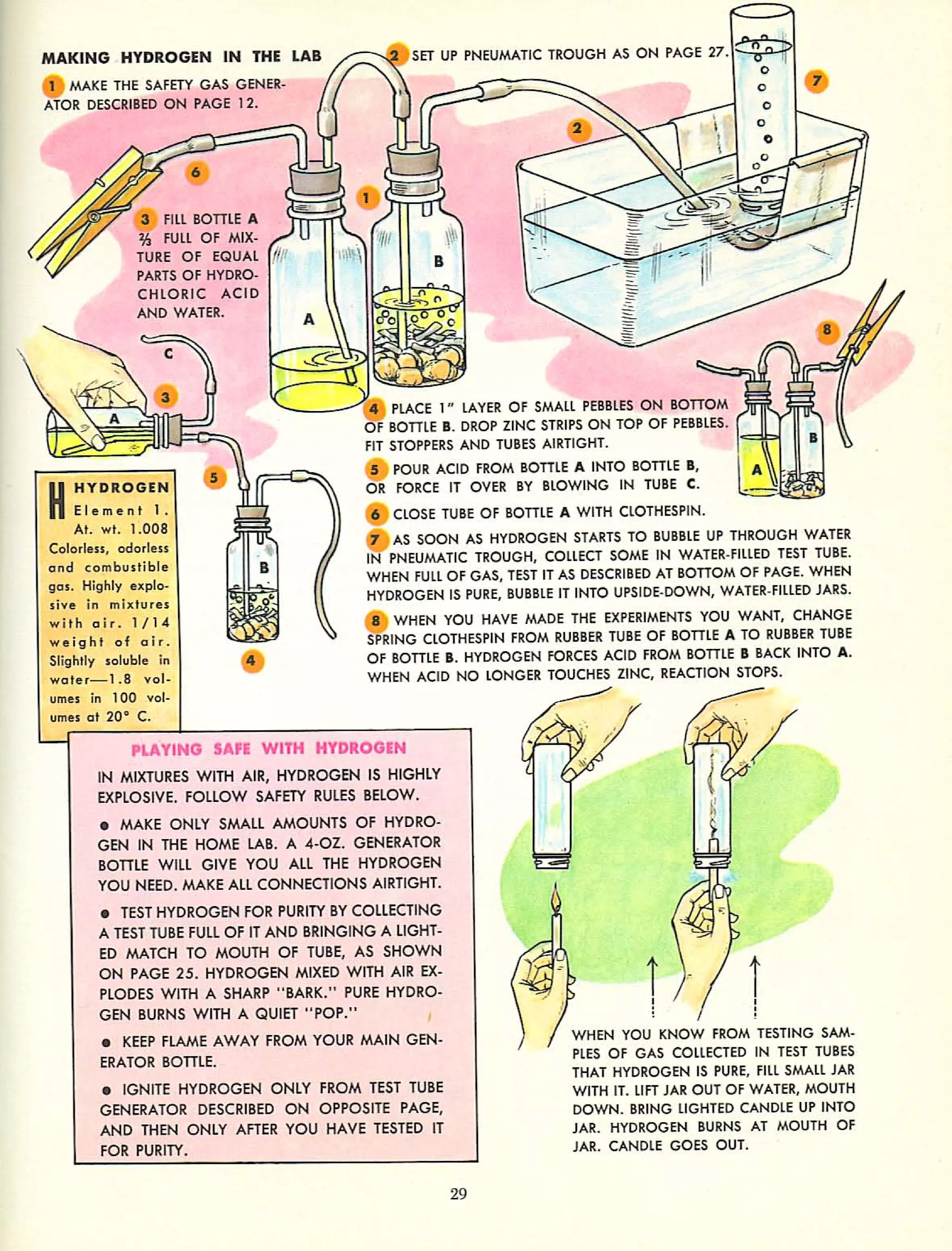 The Golden Book Of Chemistry Experiments | PDF