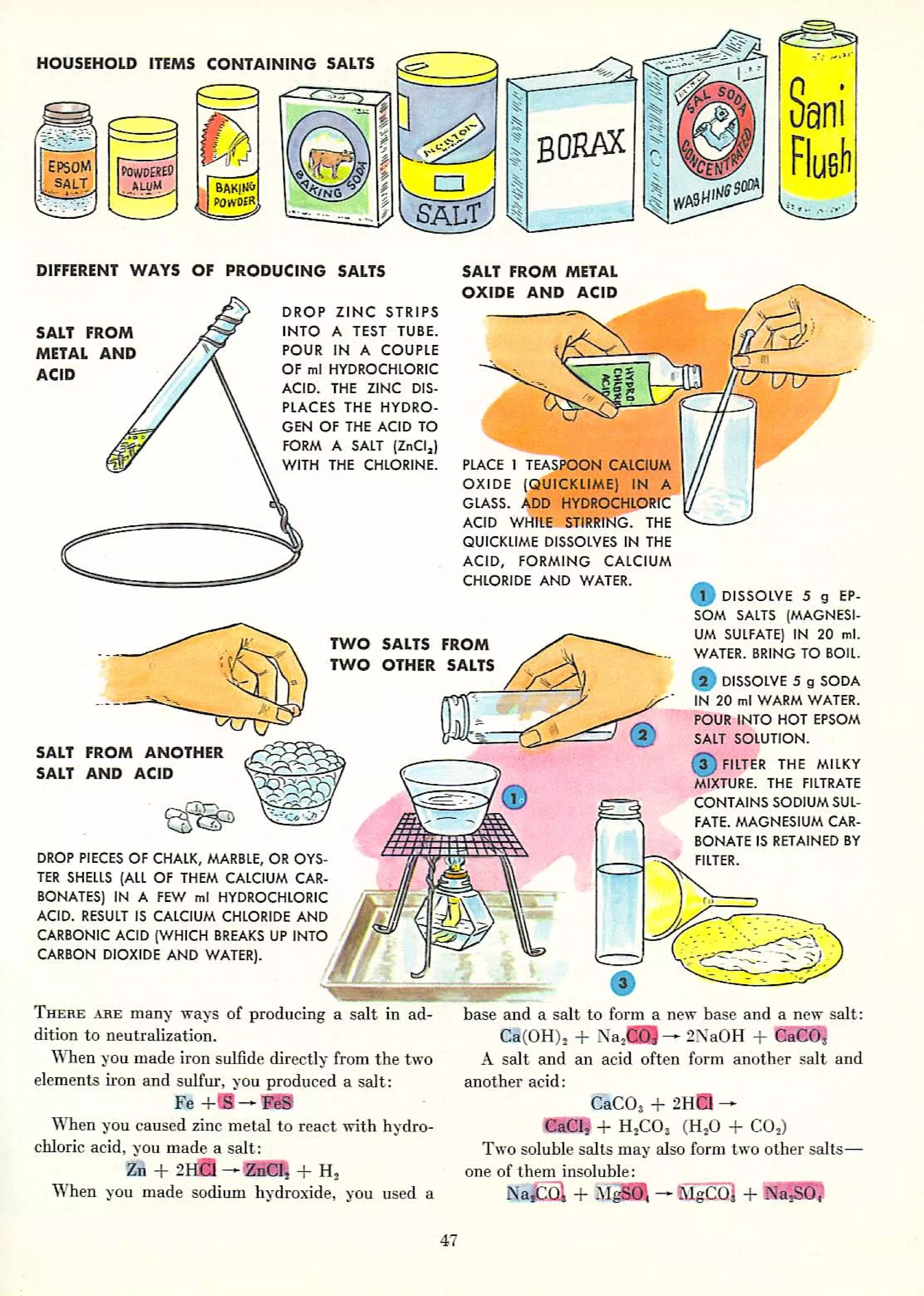 The Golden Book Of Chemistry Experiments | PDF