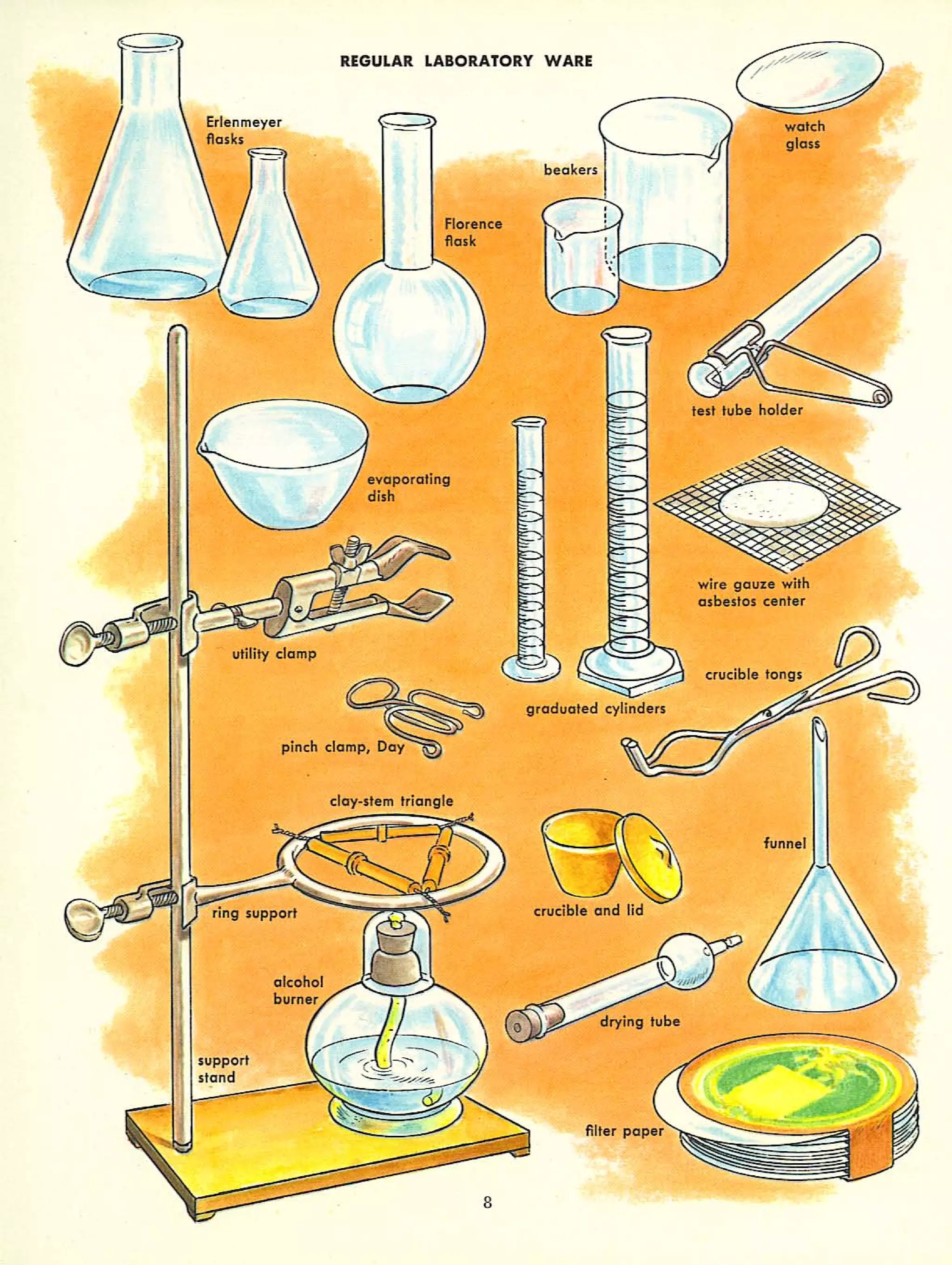 The Golden Book Of Chemistry Experiments | PDF